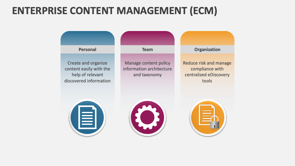 Enterprise Content Management (ECM) Template for PowerPoint and Google ...