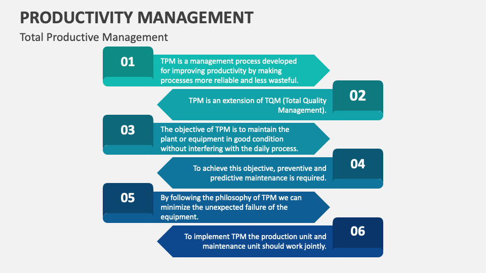 Productivity Management Template for PowerPoint and Google Slides - PPT ...