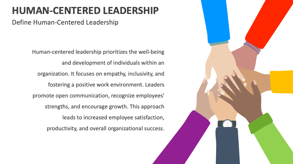 Human-Centered Leadership PowerPoint and Google Slides Template - PPT Slides