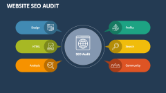 Website SEO Audit PowerPoint and Google Slides Template - PPT Slides