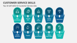 Customer Service Skills Template for PowerPoint and Google Slides - PPT ...