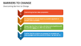 Barriers to Change Template for PowerPoint and Google Slides - PPT Slides