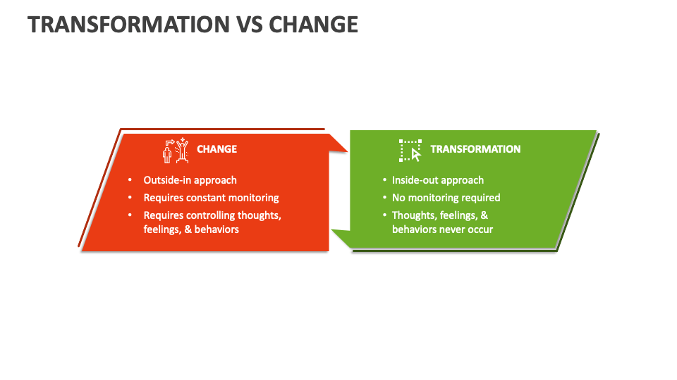 Transformation Vs Change Template for PowerPoint and Google Slides ... Transformation Vs Change Template for PowerPoint and Google Slides ...