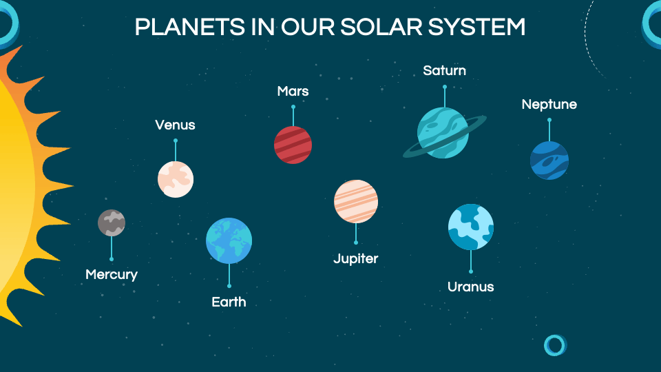 Free Solar System Theme for Google Slides and PowerPoint