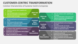Customer-Centric Transformation Template for PowerPoint and Google Slides - PPT Slides