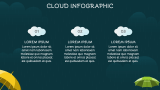 Free Rain Presentation Theme for Google Slides and PowerPoint