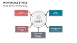 Workplace Ethics PowerPoint and Google Slides Template - PPT Slides