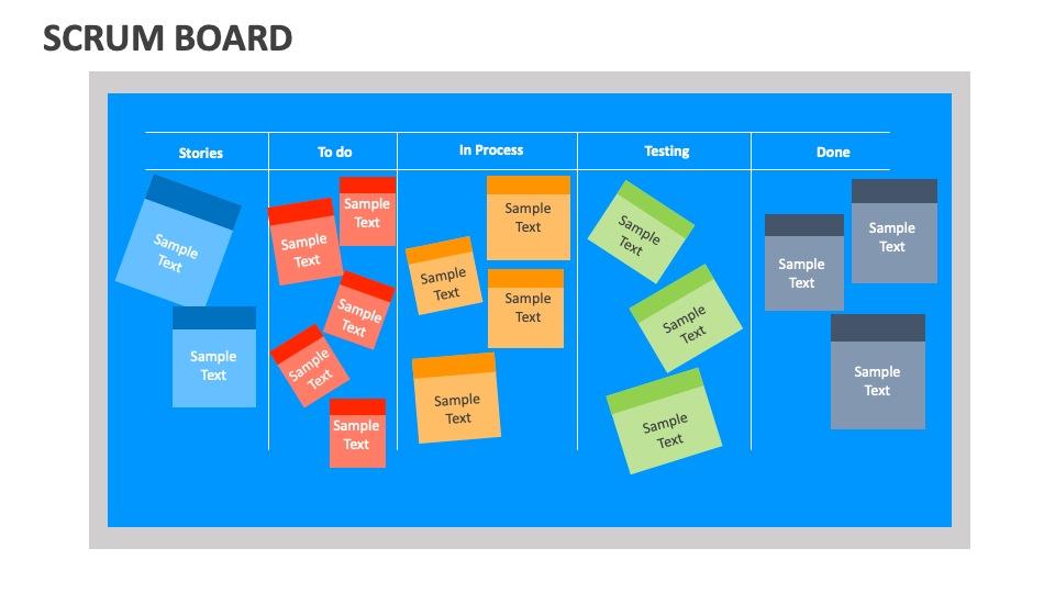 SCRUM Board Template for PowerPoint and Google Slides - PPT Slides