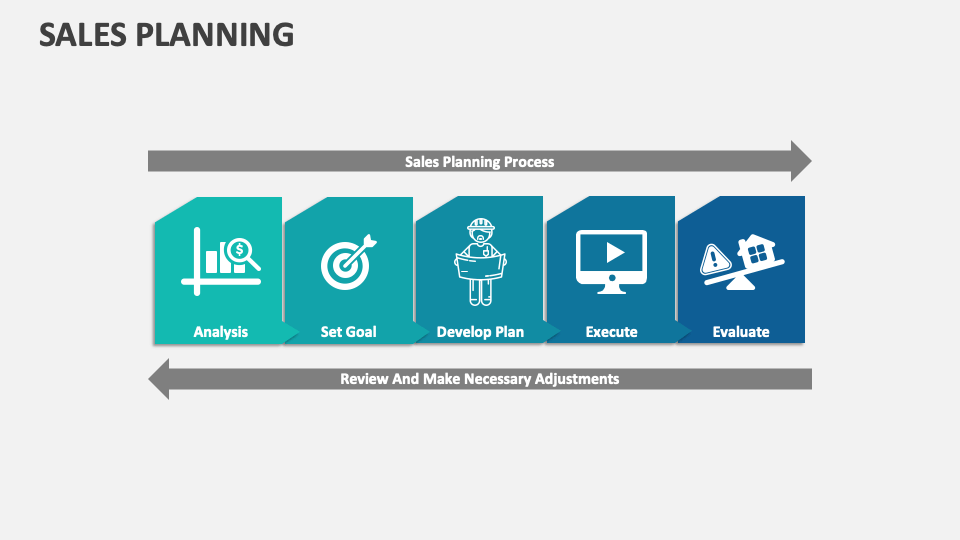 Sales Planning Template for PowerPoint and Google Slides - PPT Slides