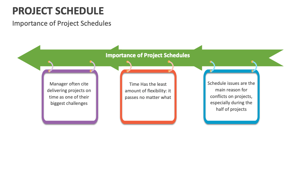 Project Schedule Template for PowerPoint and Google Slides - PPT Slides