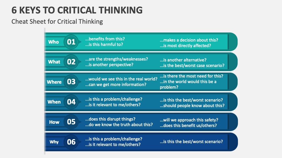 6 Keys to Critical Thinking PowerPoint and Google Slides Template - PPT ...