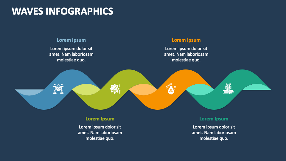 Waves Infographics for Google Slides and PowerPoint - PPT Slides