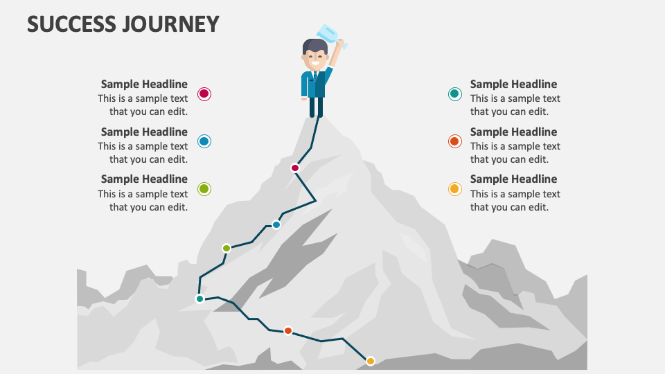 Success Journey PowerPoint and Google Slides Template - PPT Slides