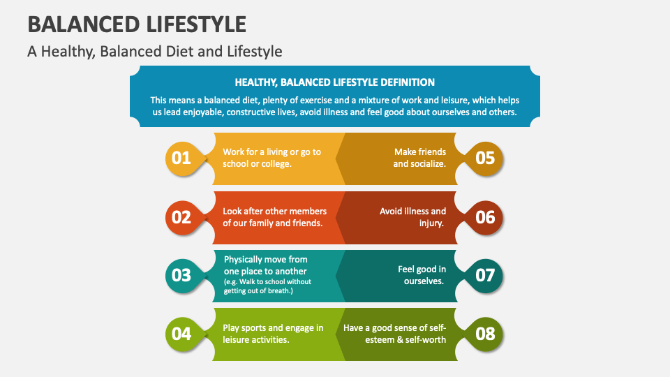 Balanced Lifestyle Template for PowerPoint and Google Slides - PPT Slides