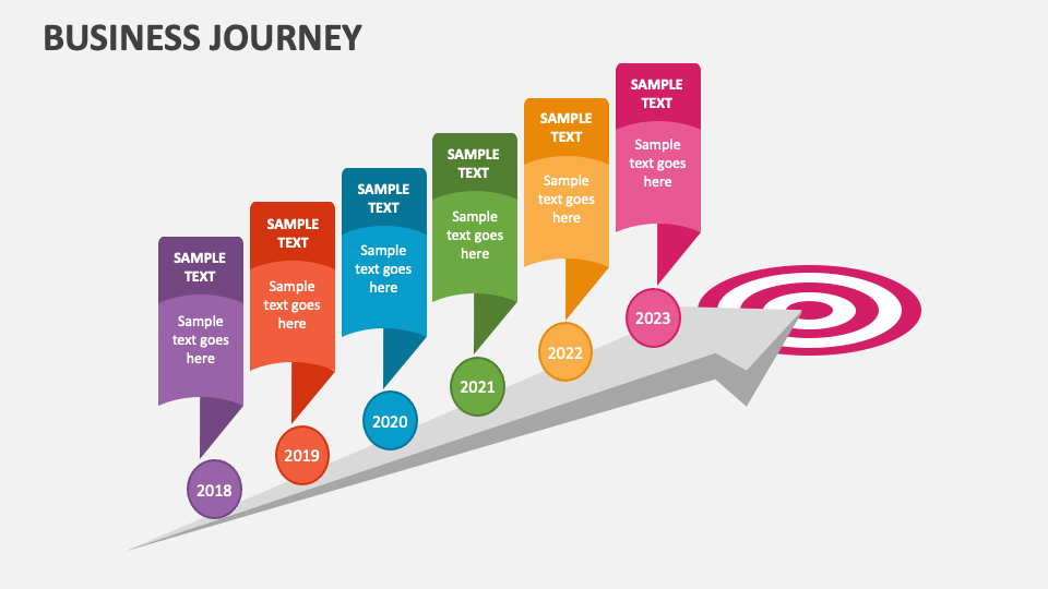 Business Journey PowerPoint and Google Slides Template - PPT Slides