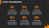 Modern Orange Presentation Theme for Google Slides and PowerPoint