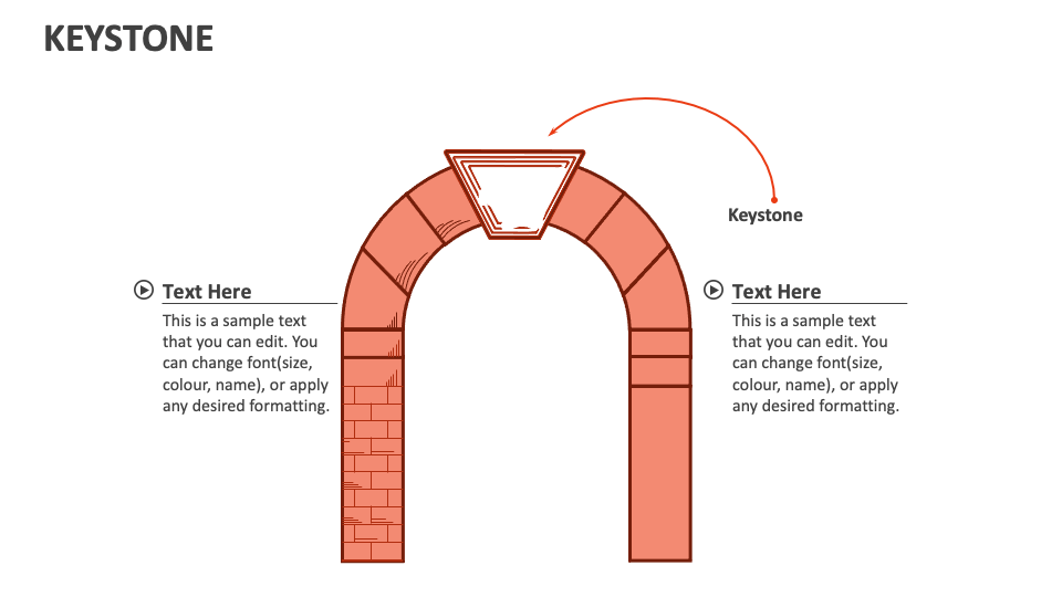 Keystone Template for PowerPoint and Google Slides - PPT Slides