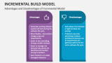 Incremental Build Model PowerPoint and Google Slides Template - PPT Slides
