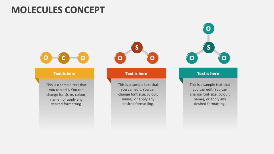 Molecules Concept Template for PowerPoint and Google Slides - PPT Slides