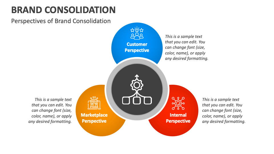 Brand Consolidation PowerPoint and Google Slides Template - PPT Slides