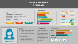 Buyer Personas Template for PowerPoint and Google Slides - PPT Slides