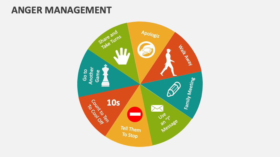 Anger Management Template for PowerPoint and Google Slides - PPT Slides