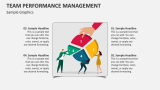 Team Performance Management PowerPoint and Google Slides Template - PPT ...