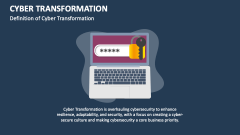 Cyber Transformation PowerPoint and Google Slides Template - PPT Slides