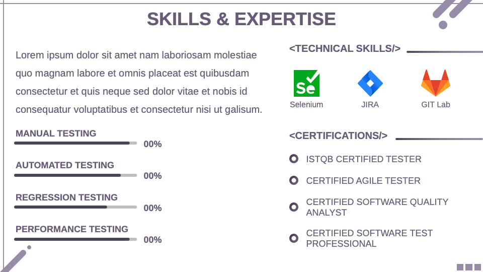 Software Tester Profile Template for Google Slides and PowerPoint - PPT ...