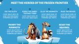 Free - Ice Age Template for Google Slides and PowerPoint - PPT Slides