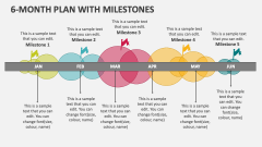 6-Month Plan With Milestones PowerPoint and Google Slides Template ...