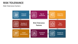 Risk Tolerance PowerPoint and Google Slides Template - PPT Slides