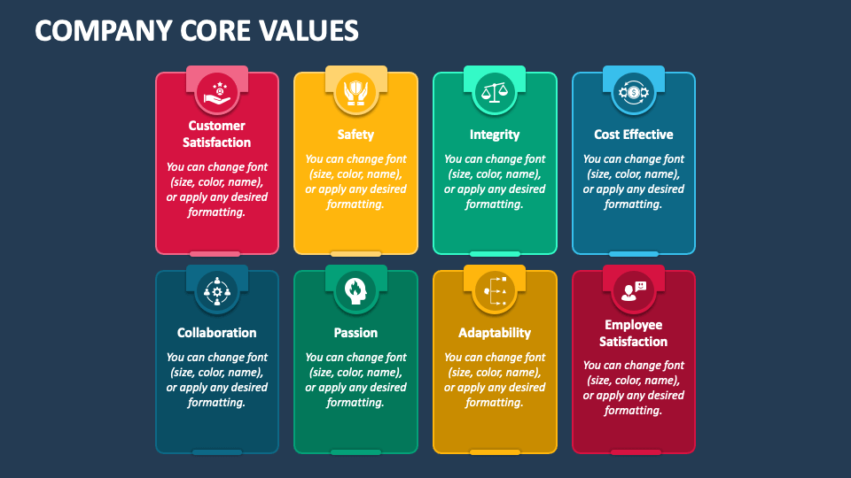 Company Core Values PowerPoint and Google Slides Template - PPT Slides