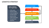 Logistics Strategy Template for PowerPoint and Google Slides - PPT Slides