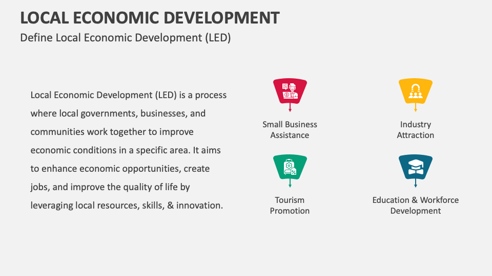 Local Economic Development Template for PowerPoint and Google Slides ...