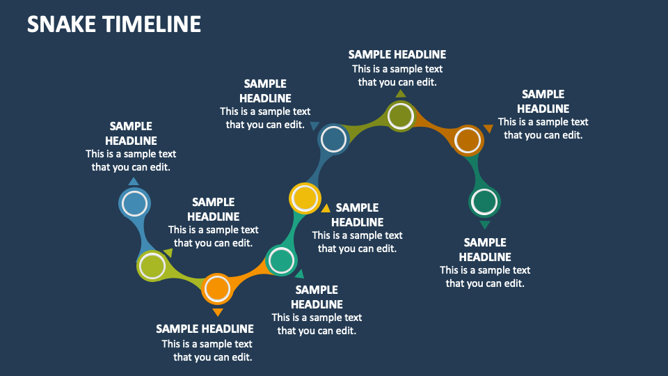 Snake Timeline PowerPoint and Google Slides Template - PPT Slides