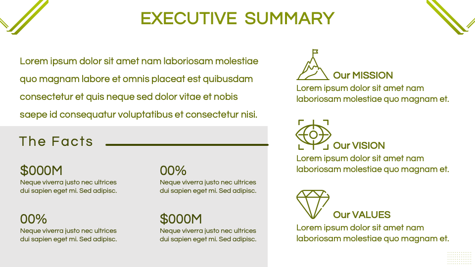 Year End Presentation Template for Google Slides and PowerPoint - PPT ...