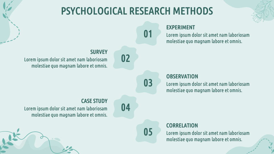 Free Psychology Presentation Theme for Google Slides and PowerPoint