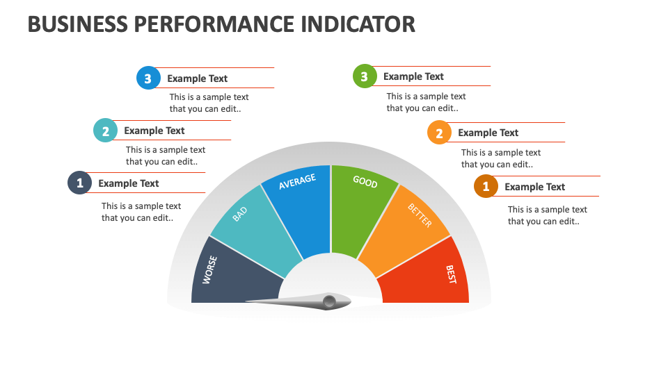 Business Performance Indicator Template for PowerPoint and Google Slides - PPT Slides