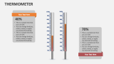 Thermometer Template for PowerPoint and Google Slides - PPT Slides