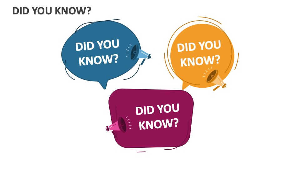 Did You Know? PowerPoint and Google Slides Template - PPT Slides