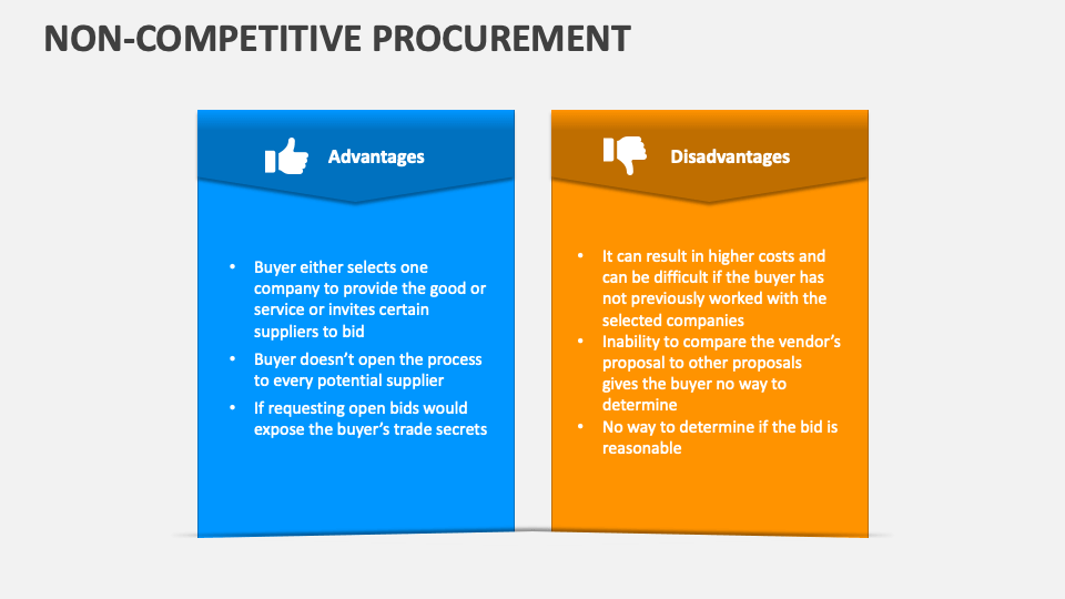 Non-Competitive Procurement PowerPoint and Google Slides Template - PPT ...
