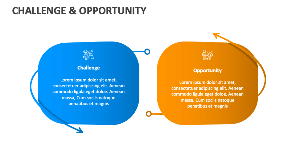 Challenge and Opportunity Template for PowerPoint and Google Slides - PPT Slides