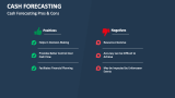 Cash Forecasting PowerPoint and Google Slides Template - PPT Slides