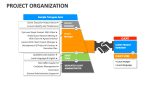 Project Organization Template for PowerPoint and Google Slides - PPT Slides