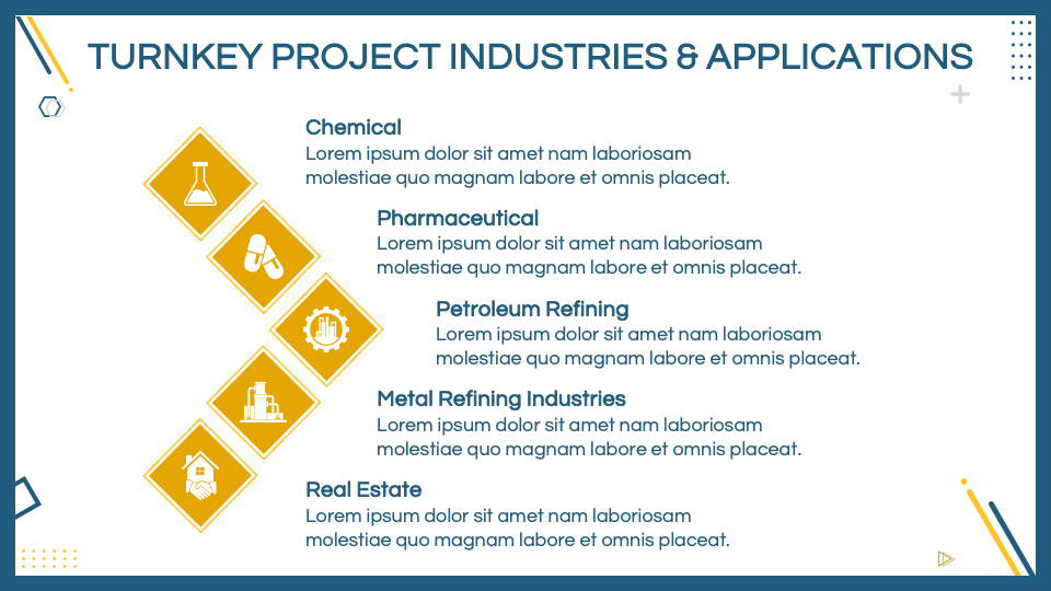 Turnkey Project Presentation Template for Google Slides and PowerPoint ...