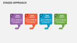 Staged Approach PowerPoint and Google Slides Template - PPT Slides