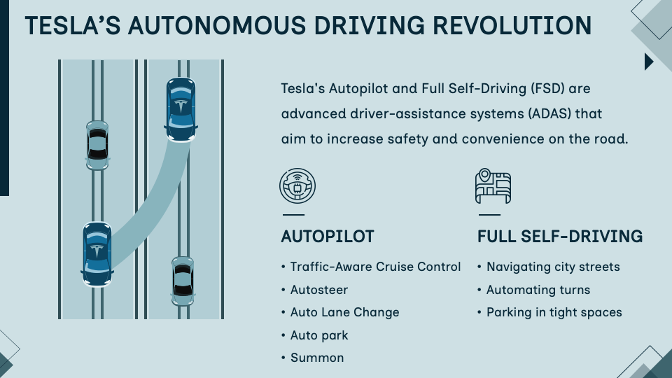Free - Tesla Case Study Template for Google Slides and PowerPoint - PPT ...