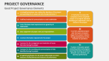 Project Governance Template for PowerPoint and Google Slides - PPT Slides