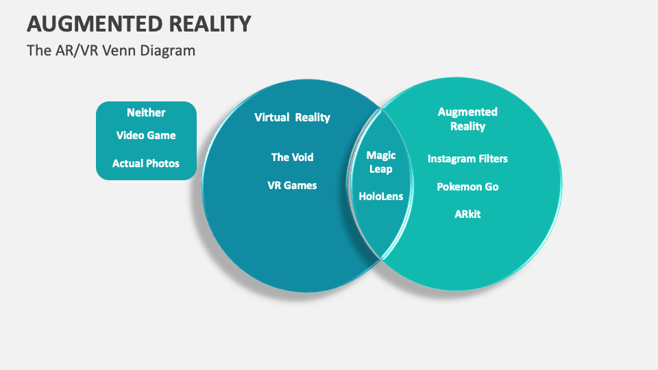 Augmented Reality Template for PowerPoint and Google Slides - PPT Slides